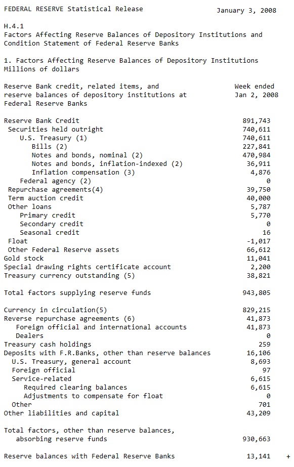 Monetary Policy Amble Reserves Regime II